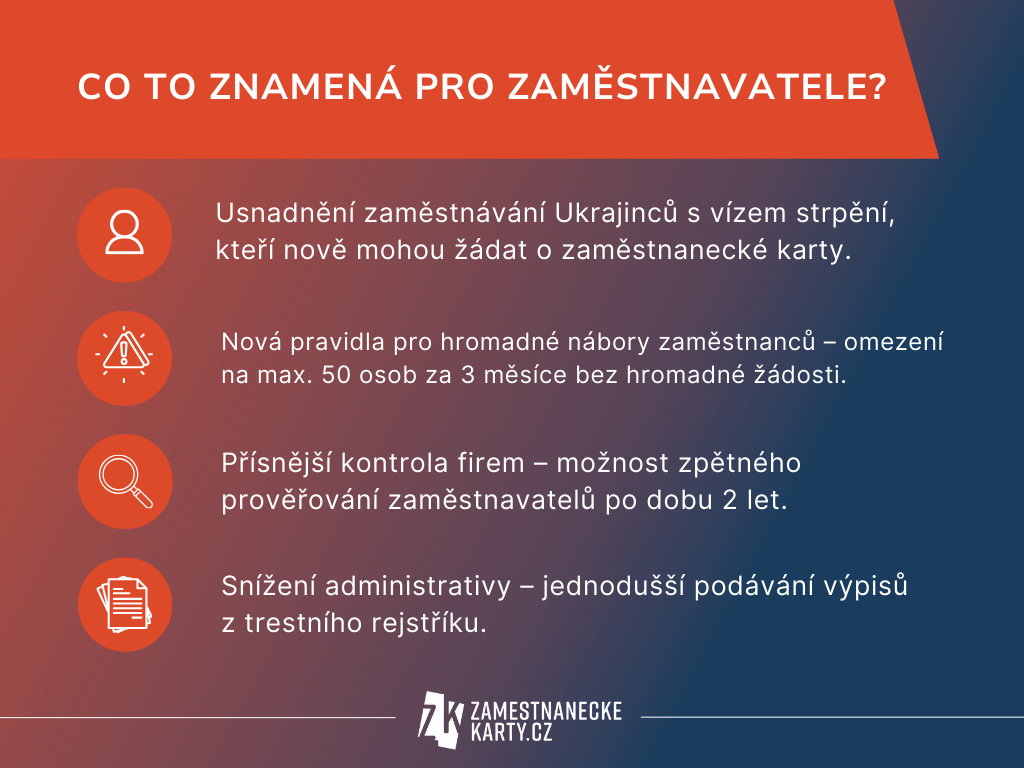 Změny v pravidlech zaměstnávání Ukrajinců v roce 2025 | Zaměstnanecké karty.cz